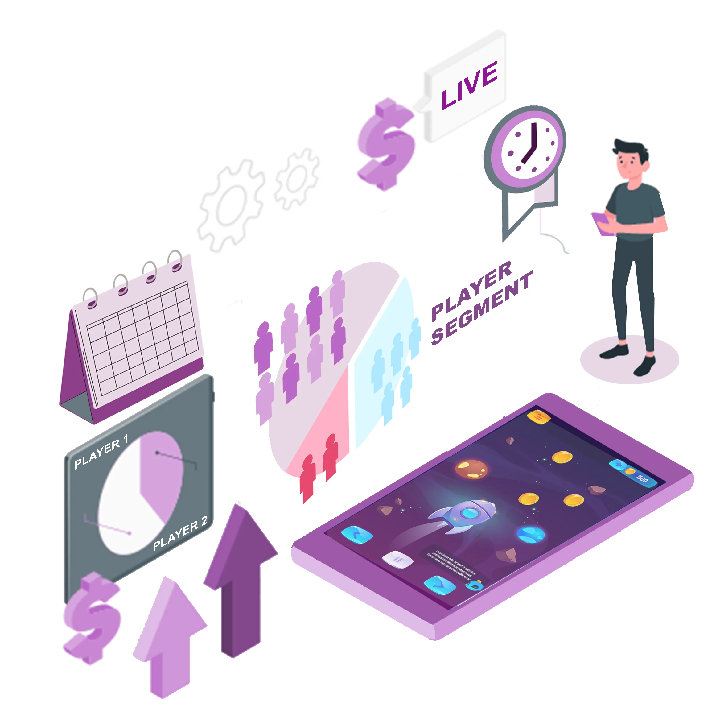 Unlock the Potential of Game Management & LiveOps/ GameOps